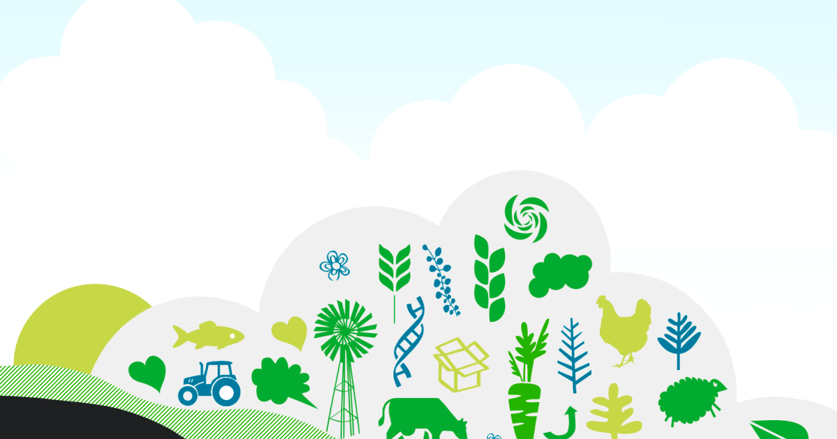Luke's Food Vision: In 2040 the food production in FInland will be ...